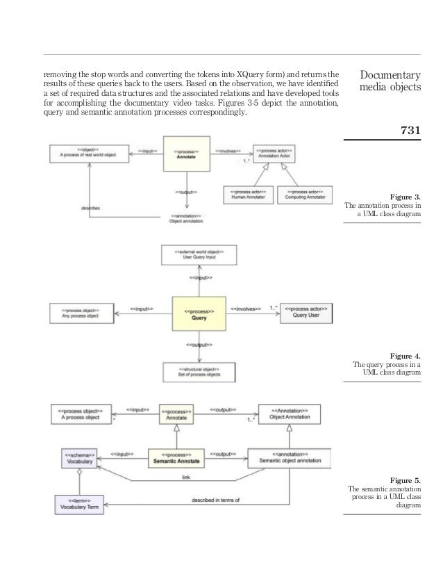 Qualitative Journal 1