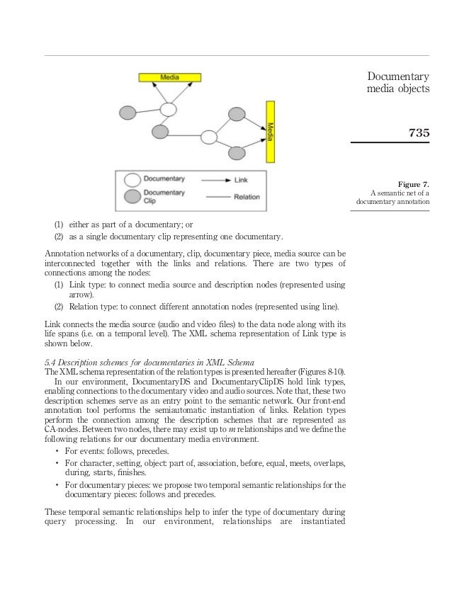 Qualitative Journal 1