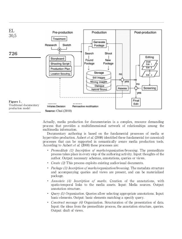 Qualitative Journal 1