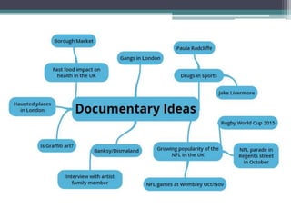 Documentary Ideas | PPT