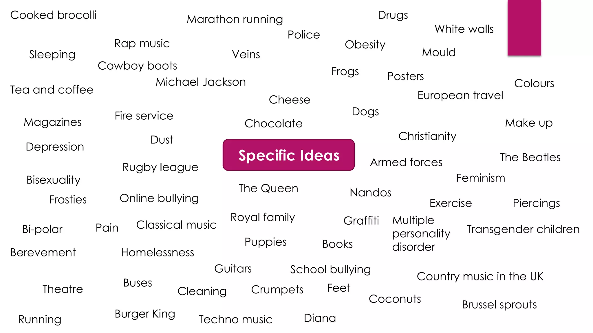 Documentary ideas media pdf | PPT