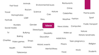 Documentary ideas media pdf | PDF
