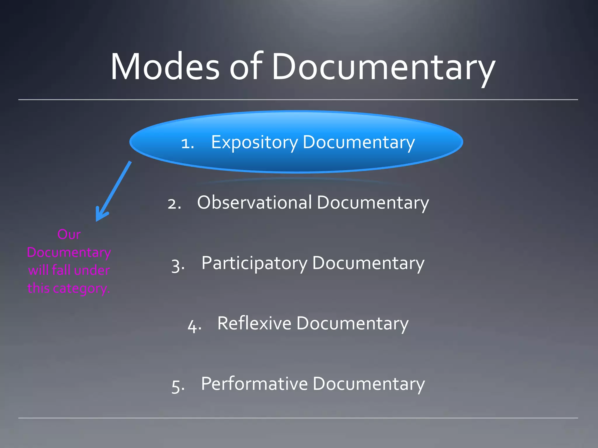 Documentary powerpoint | PPTX