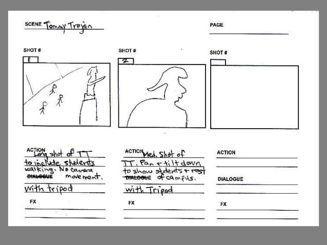 Basic Documentary Genres Outline