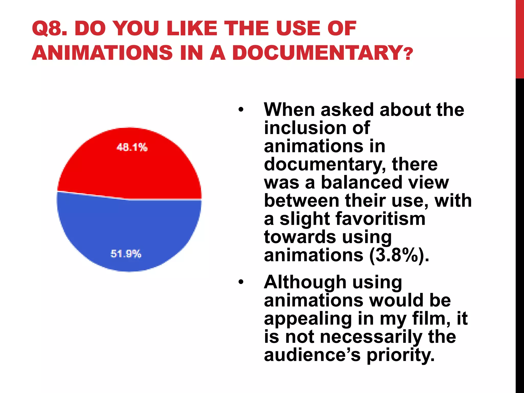 Questionnaire Analysis-Documentary | PPTX