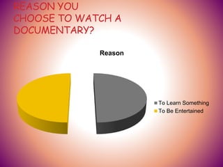 Documentary questionnaire analysis | PPTX