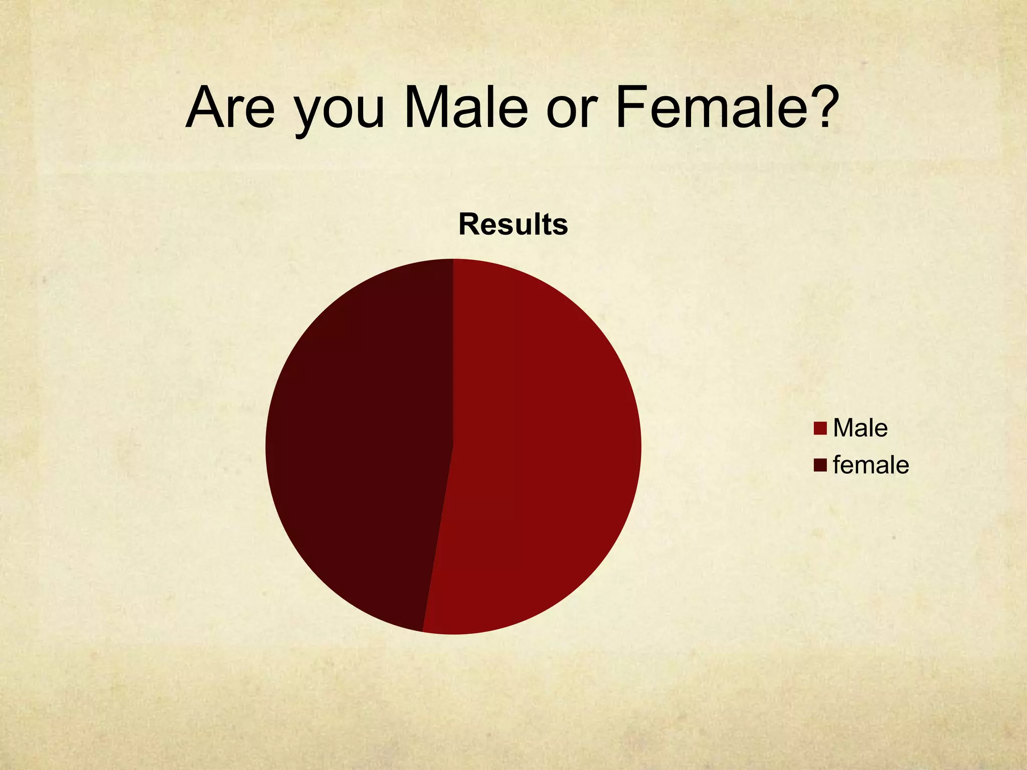 Documentary questionnaire analysis | PPTX