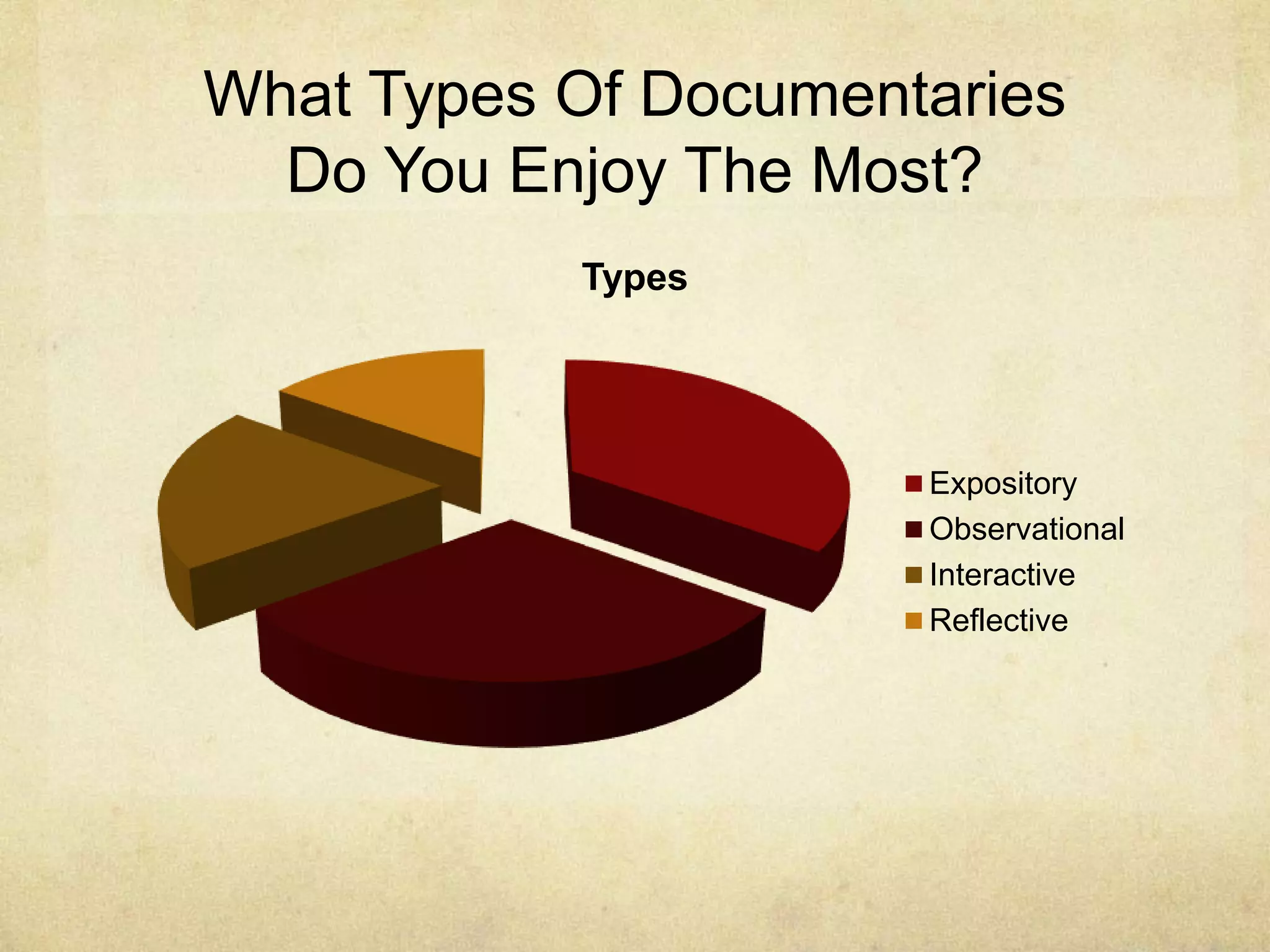 Documentary questionnaire analysis | PPTX