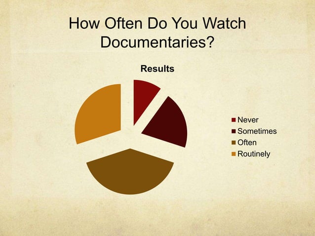 Documentary questionnaire analysis | PPTX