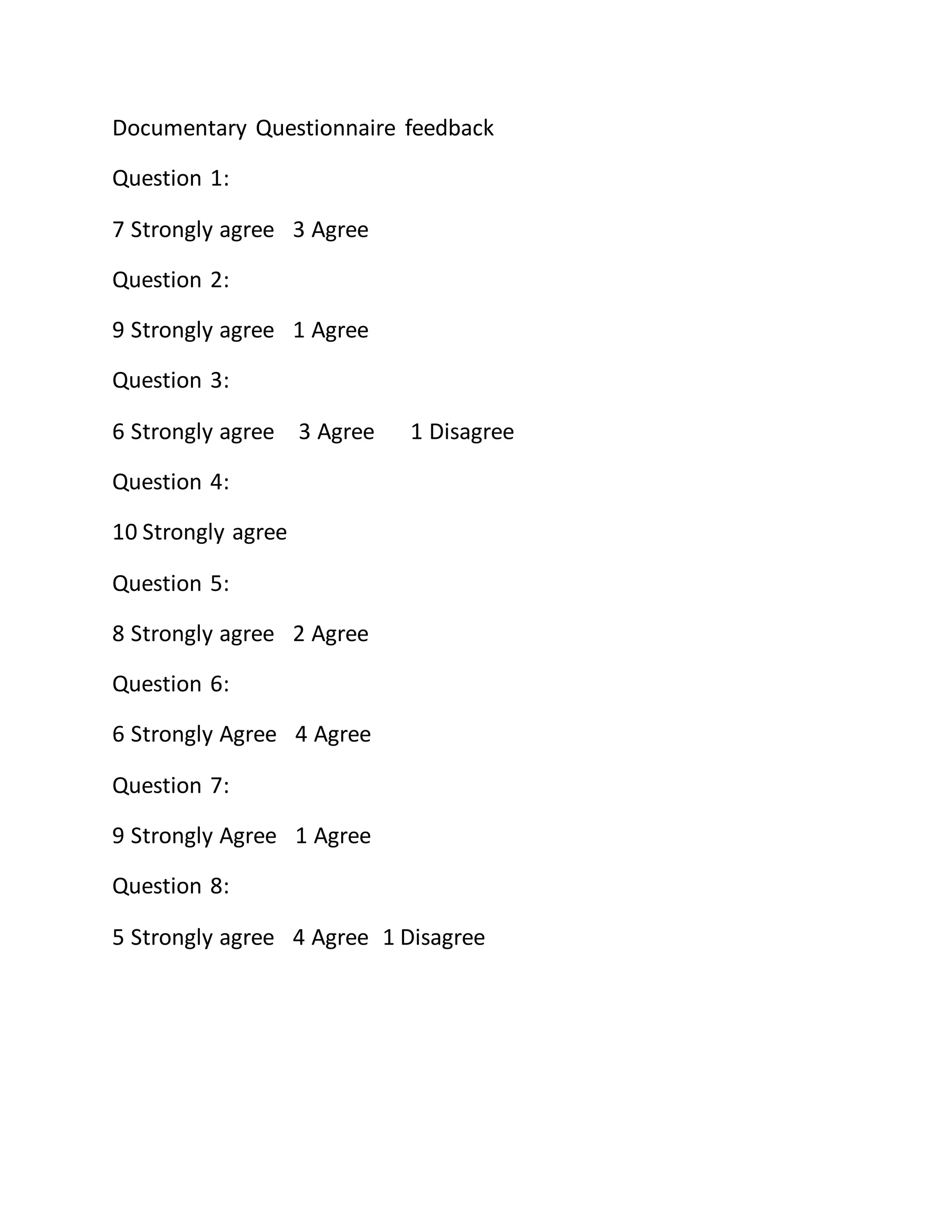Documentary questionnaire feedback new | PDF