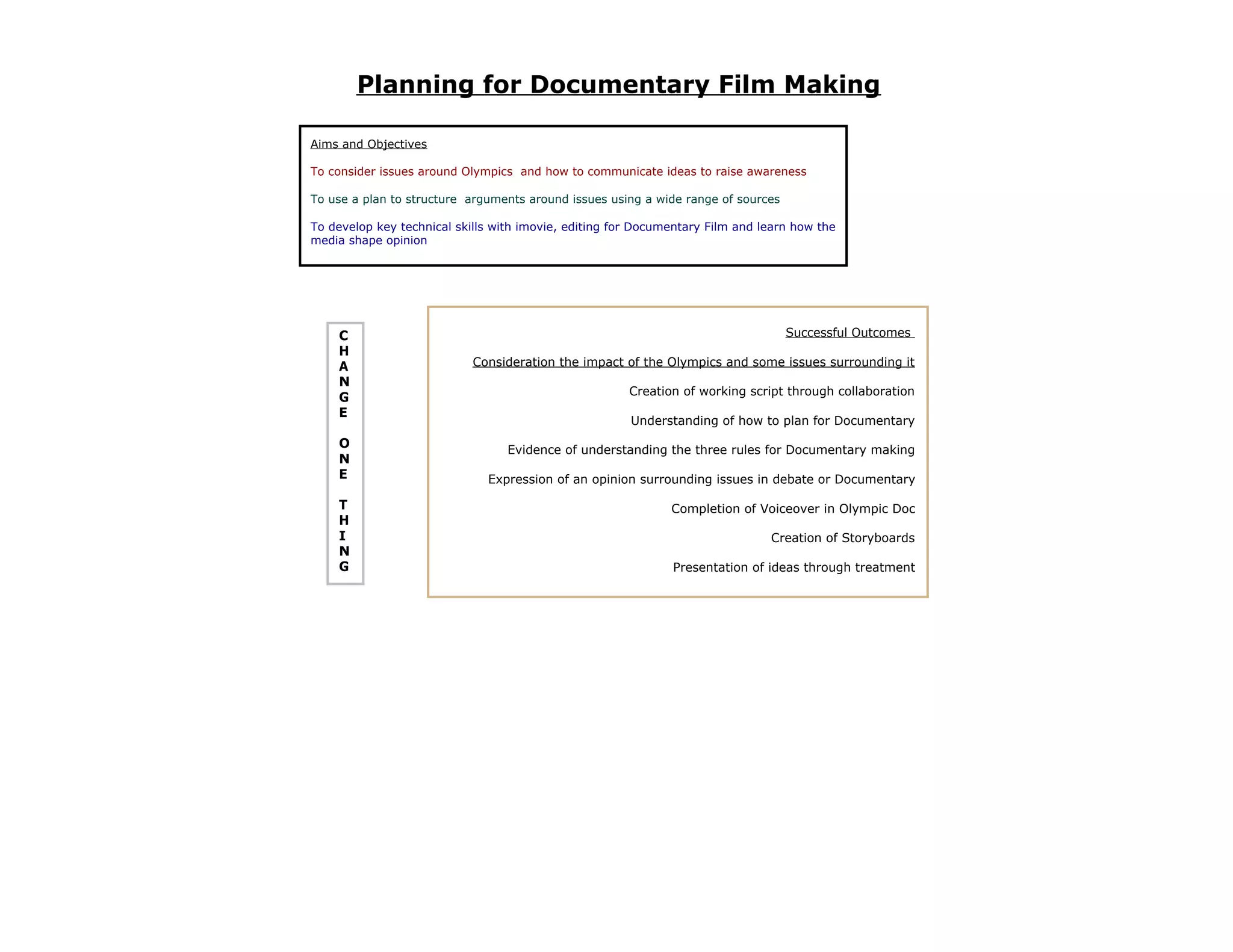 Documentary Web Sample | PPT