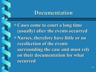 Documentation | PPT
