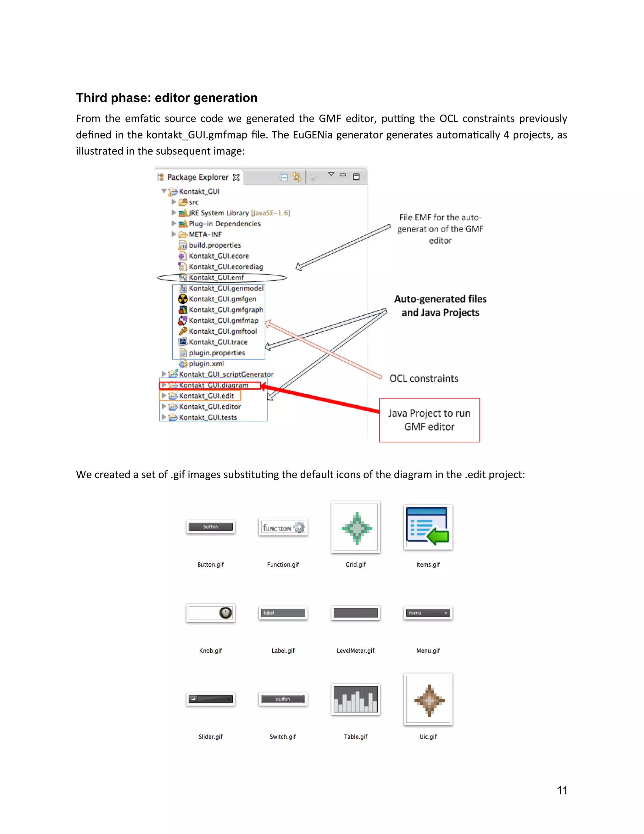 Model Transformation for Automatic Code Generation for Kontakt GUI 5 | PDF