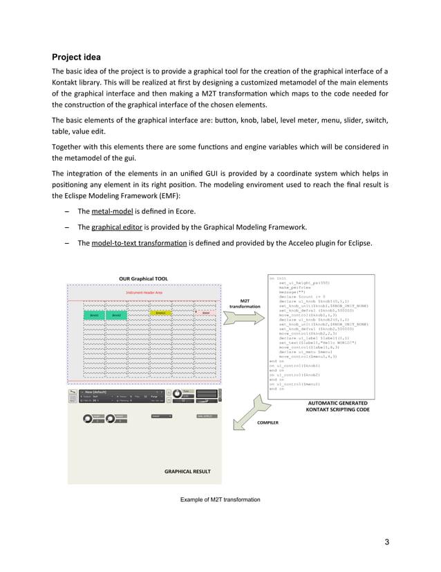 Model Transformation for Automatic Code Generation for Kontakt GUI 5 | PDF