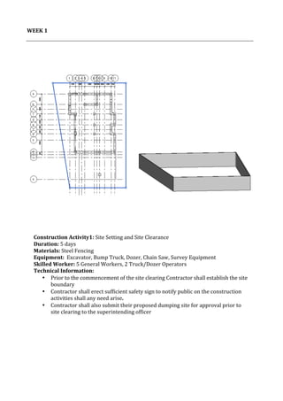 Construction activities and Process | PDF