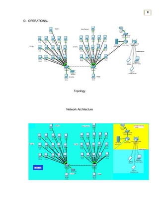Case study on Pamplona National High School Local Area Network | DOCX