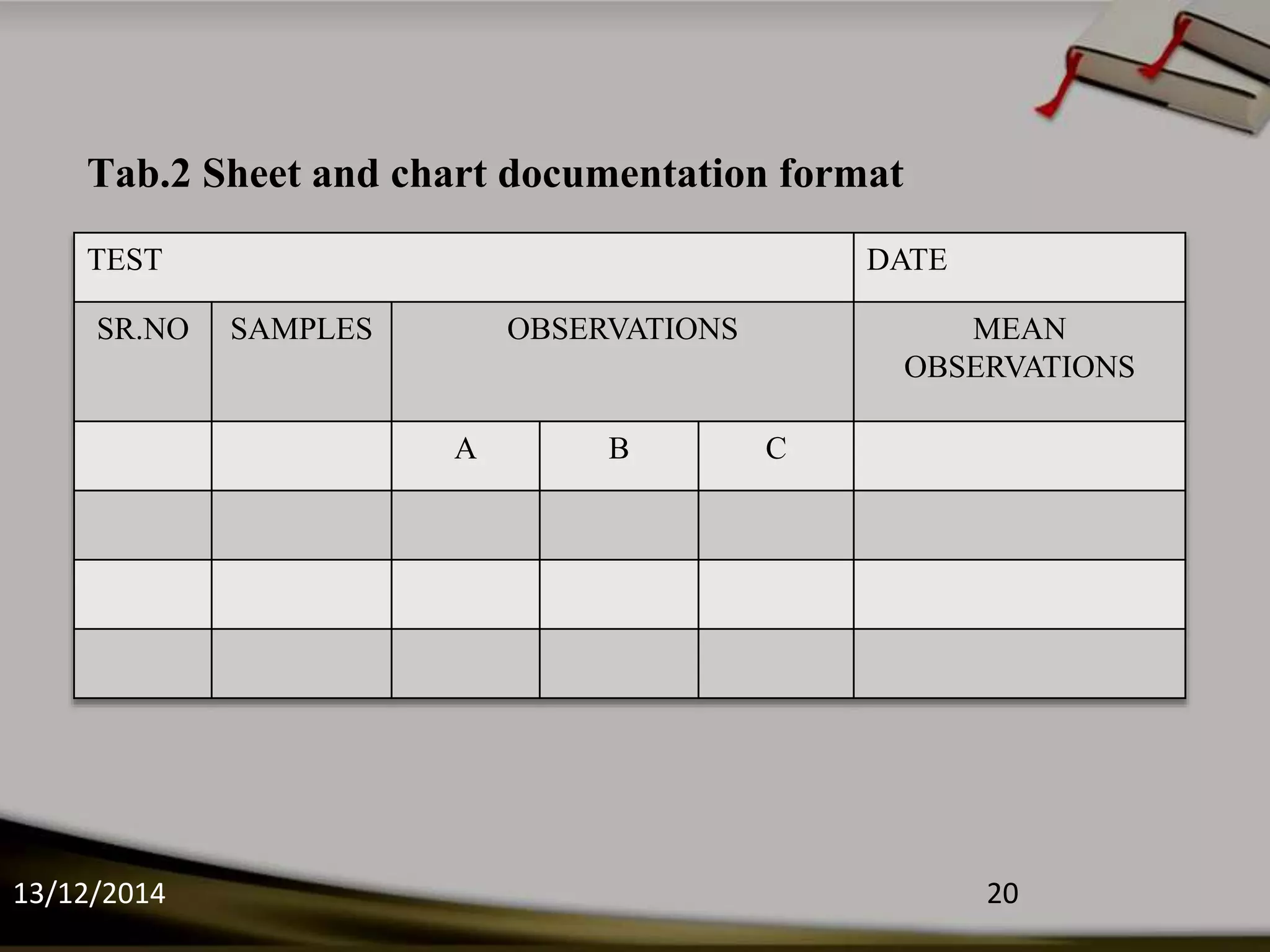 Documentation | PPTX