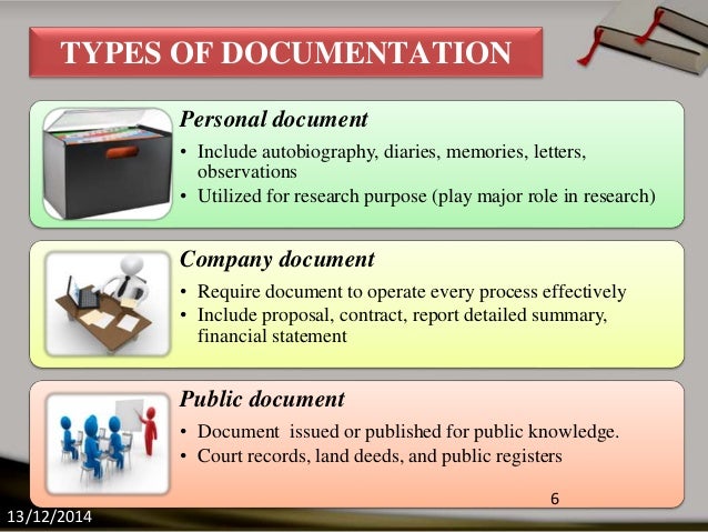 Documentation