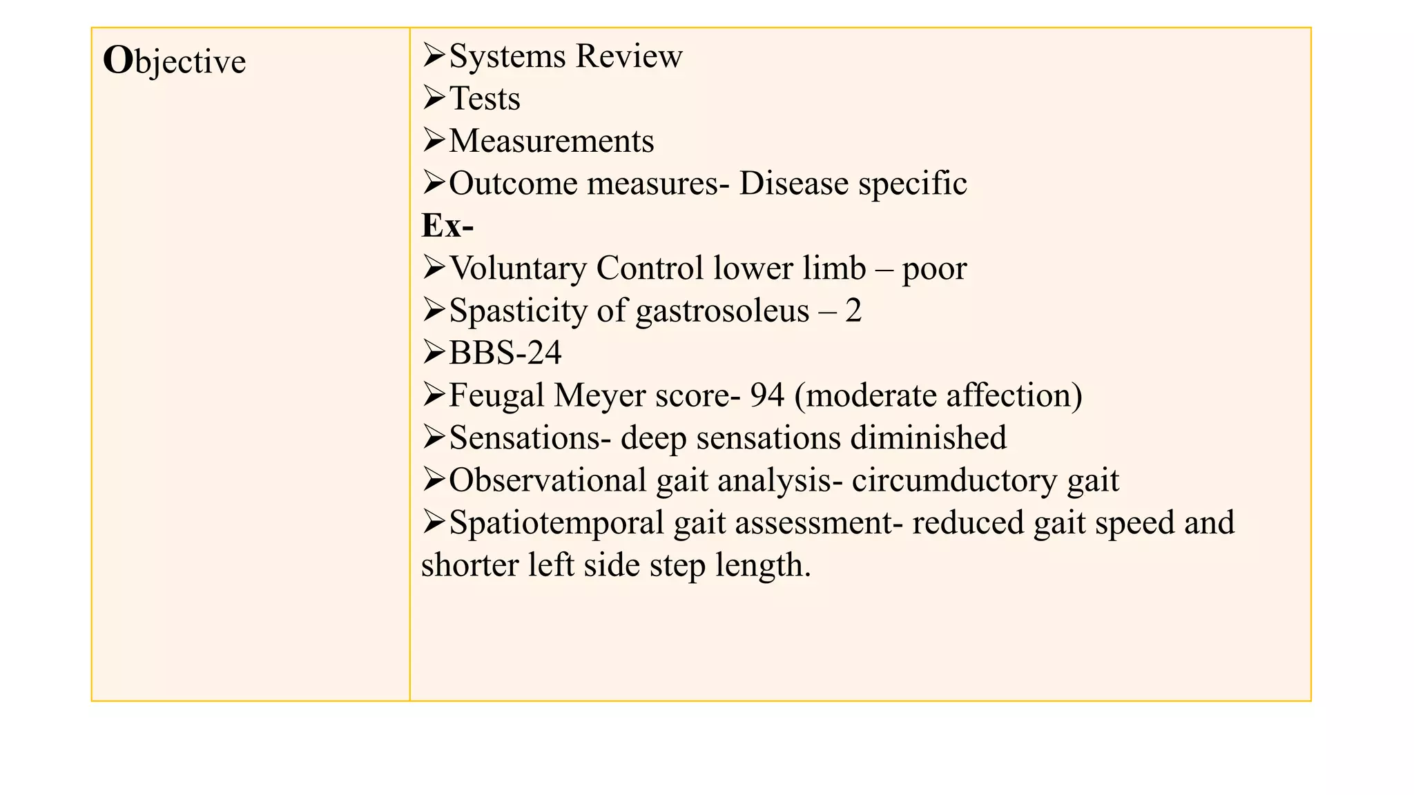 Documentation in Physical therapy | PPTX