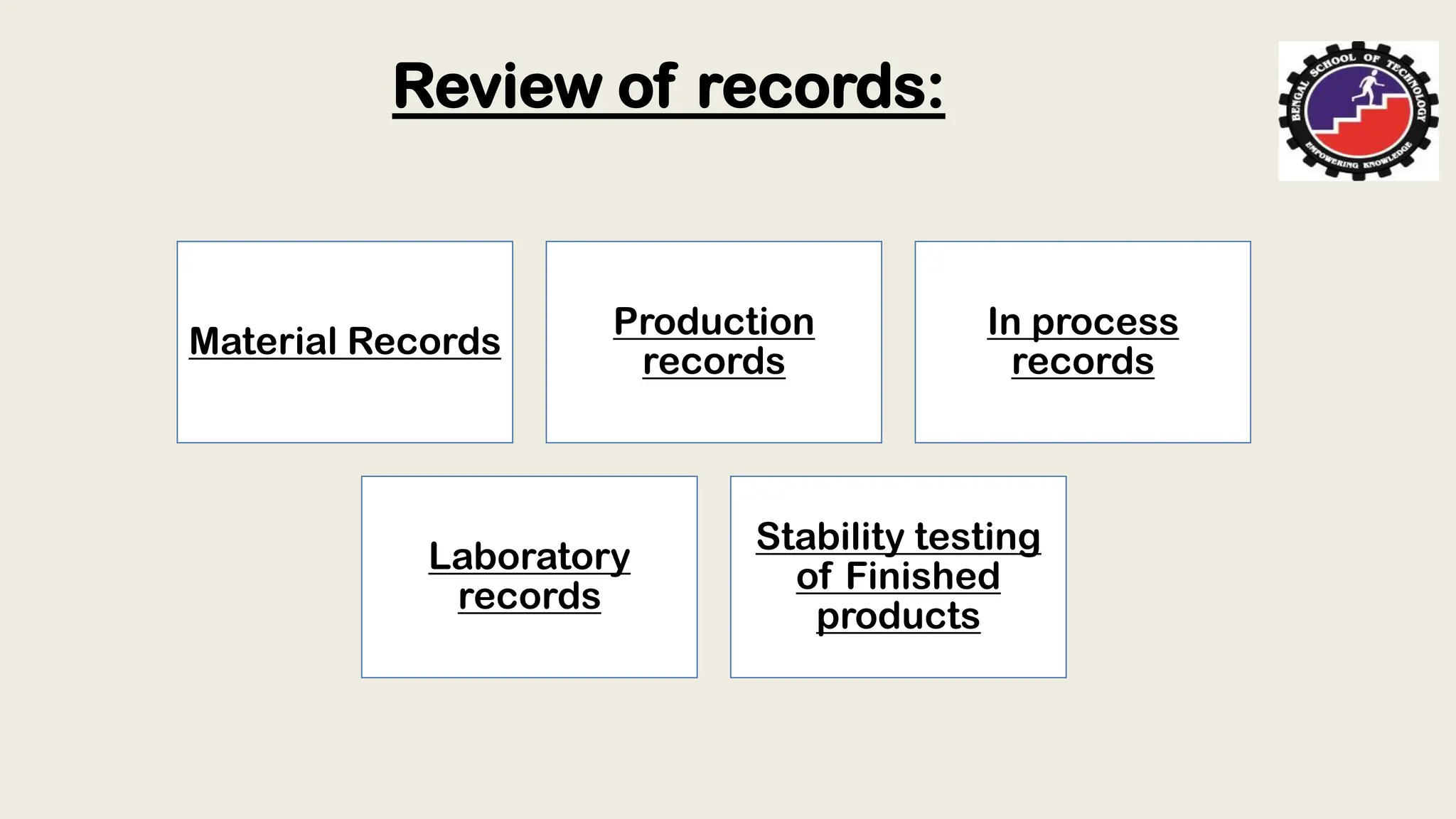 documentation in pharmaceutical industry.pdf