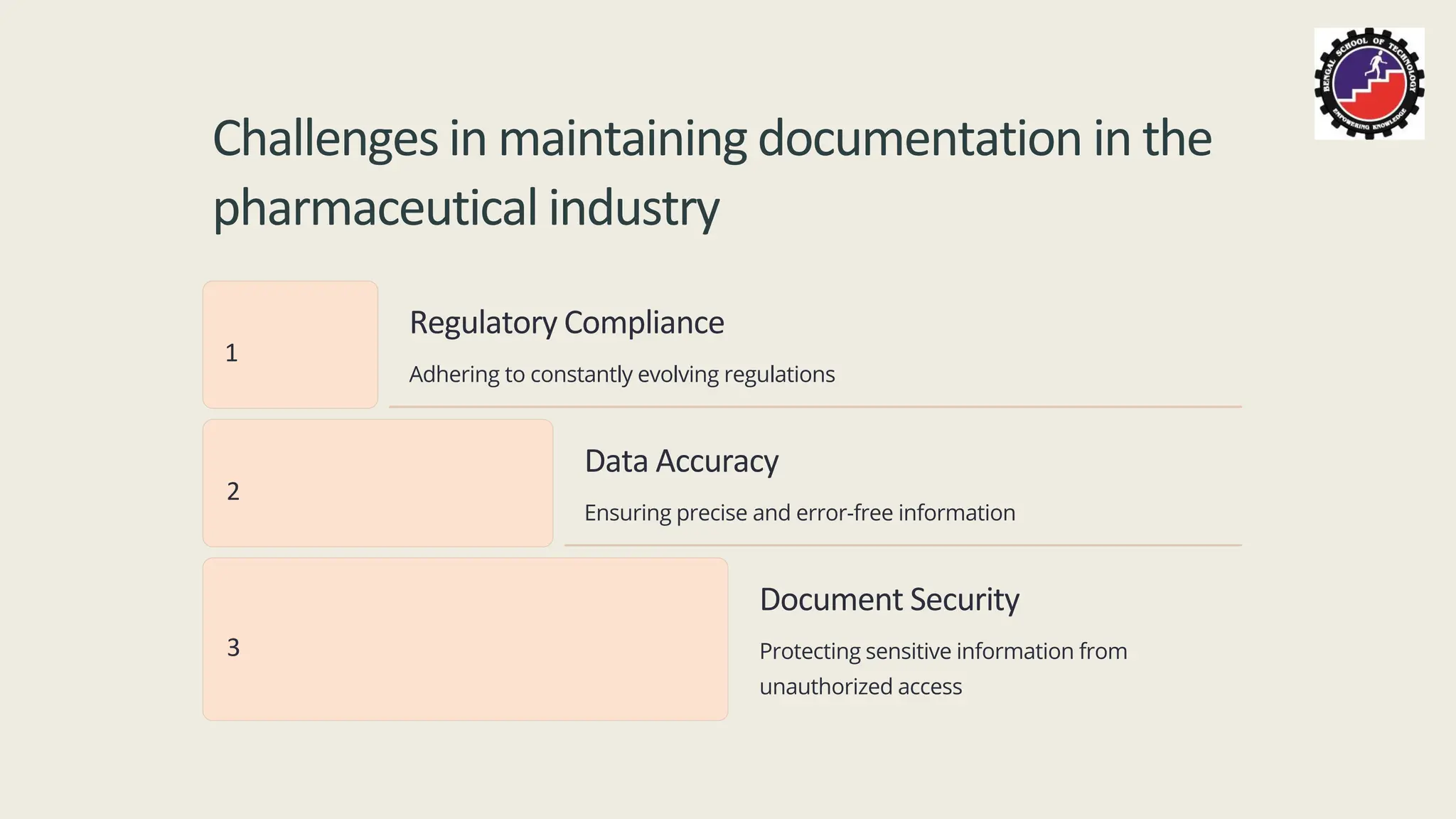documentation in pharmaceutical industry.pdf