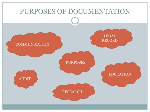 Documentation-and-Reporting.ppt | Healthcare Industry | Industries