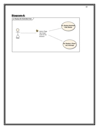 Documentation e-voting Software Engineering | PDF