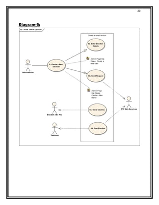 Documentation e-voting Software Engineering | PDF