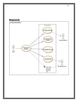 Documentation e-voting Software Engineering | PDF