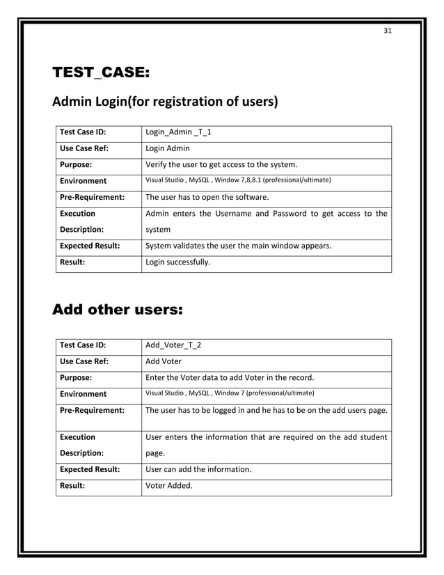 Documentation e-voting Software Engineering | PDF