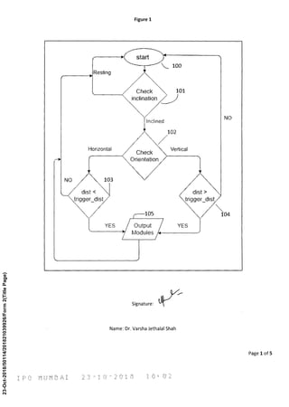 WEARABLE NAVIGATION AND ASSISTIVE SYSTEM FOR VISUALLY IMPAIRED- Patent ...
