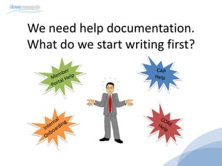 Documentation Strategy - Plan Of Action | PPT