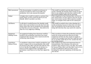 Documentation table | PPT