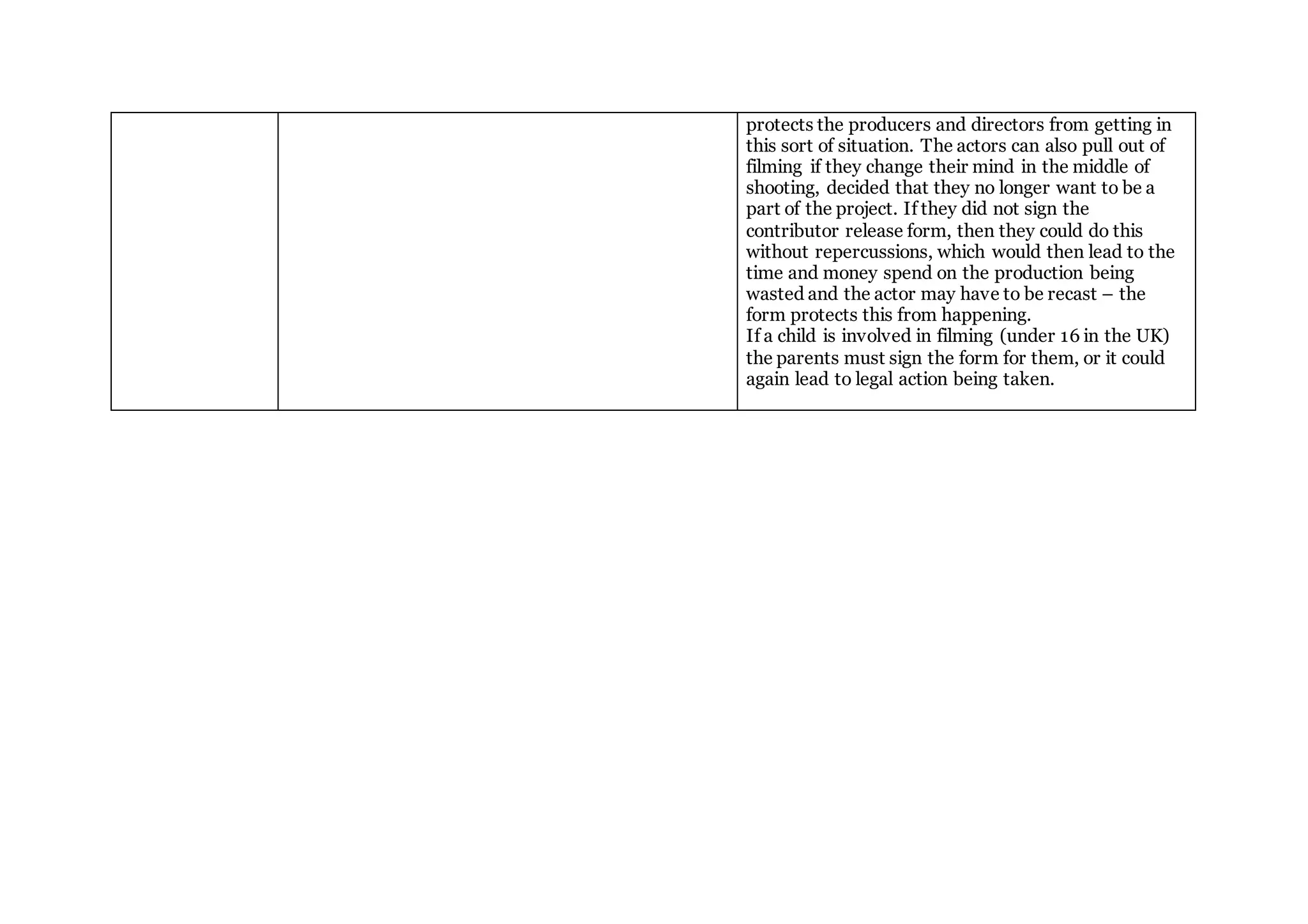 Documentation table | PPT