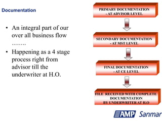 Documentation-tips.ppt