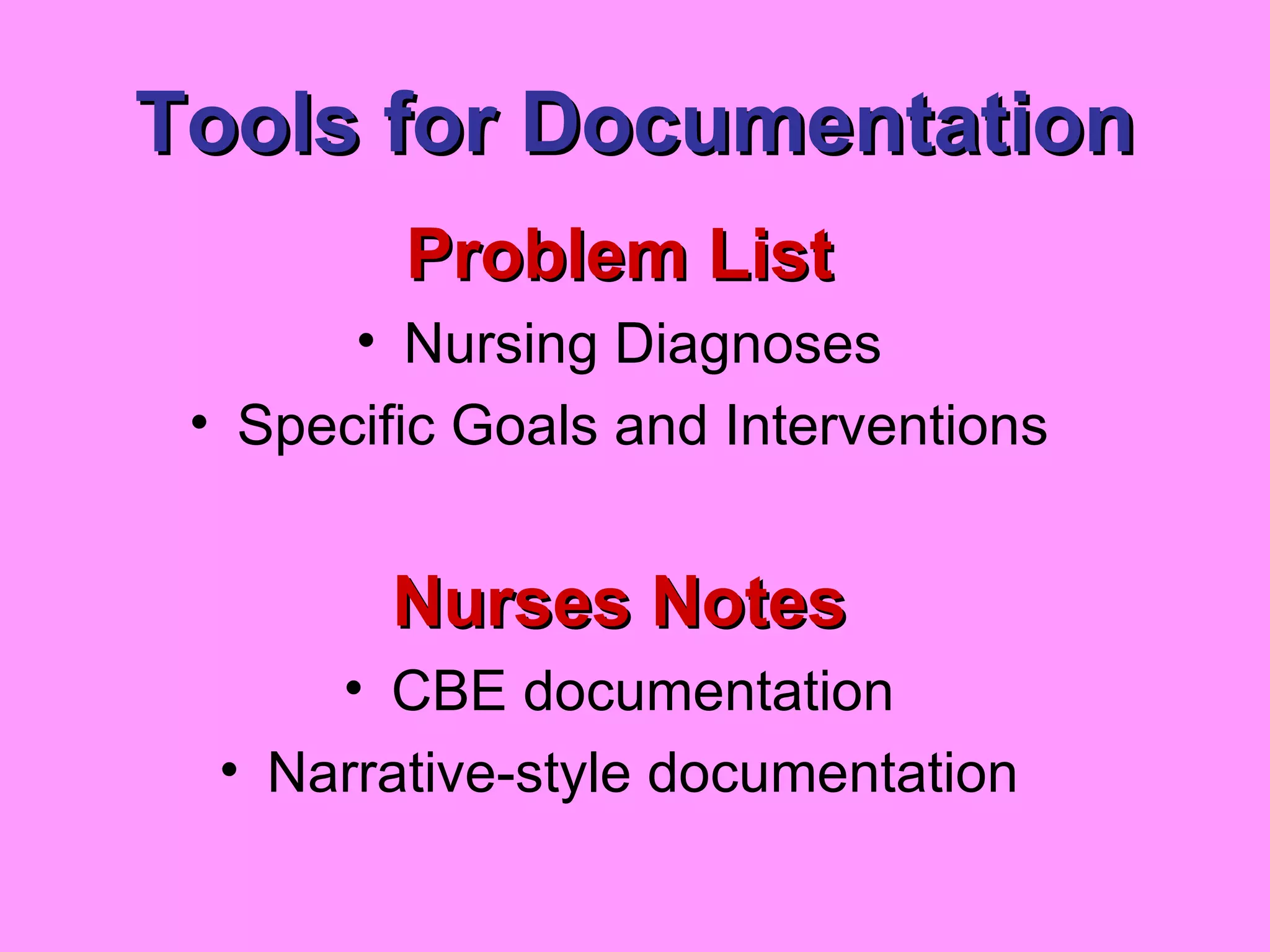 Documentation 101 - BMH/Tele | PPT