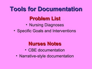 Documentation 101 - BMH/Tele | PPT