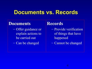 Documentation and document control | PPT