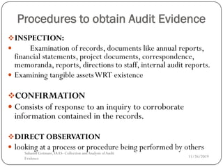 Documentation and evidence working papers, audit file | PPT