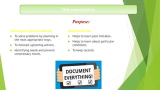 DOCUMENTATION and Filling.pptx