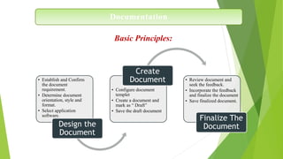 DOCUMENTATION and Filling.pptx