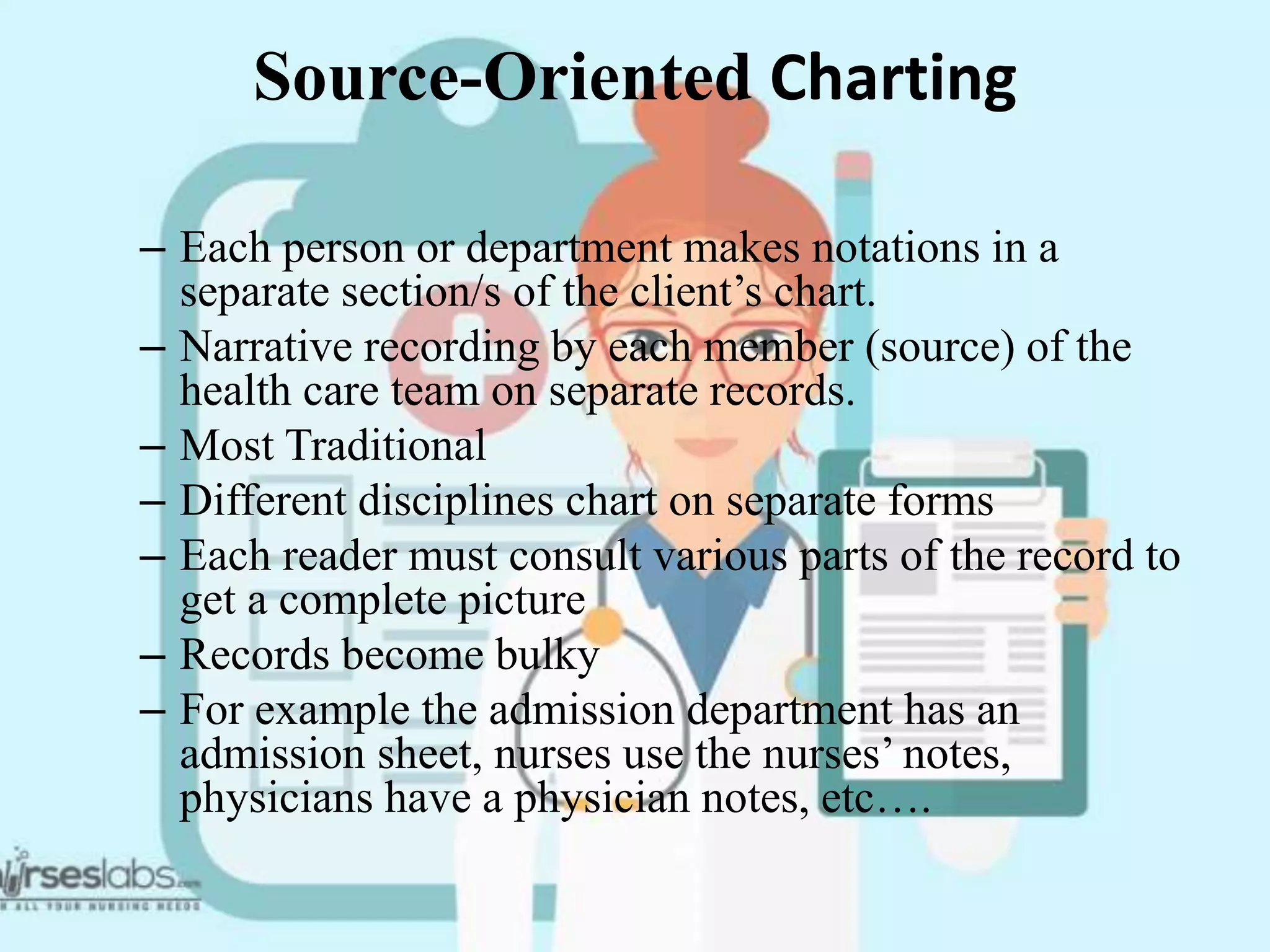 Documentation and reporting | PPTX