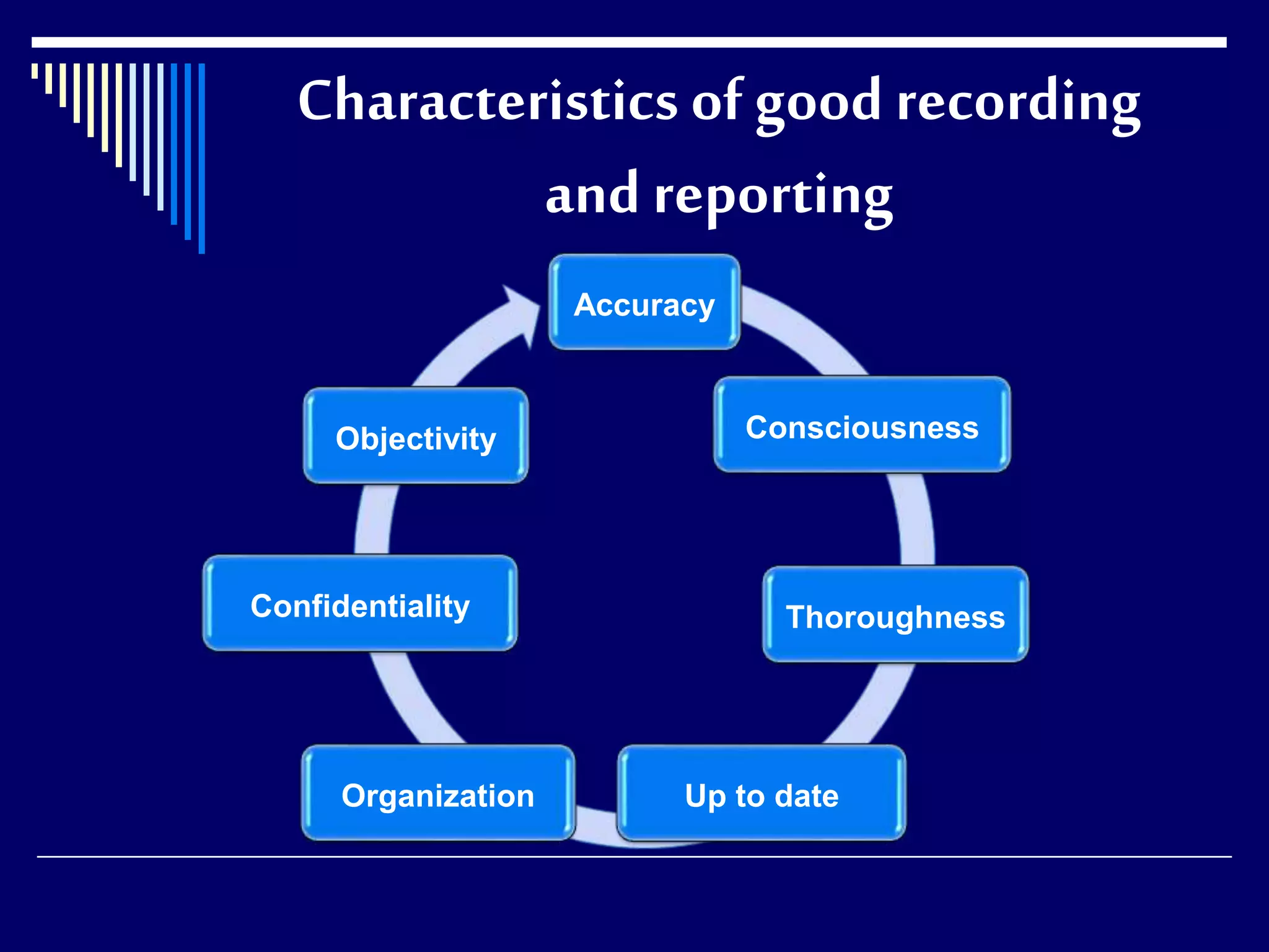Documentation and reporting | PPTX