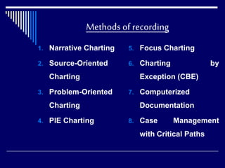 Documentation and reporting | PPTX