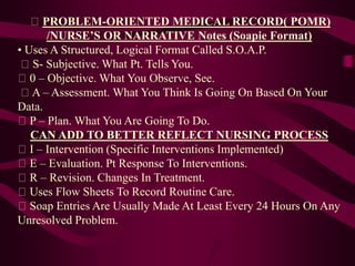 documentation and reporting bsc nursing FUNDAMENTAL OF NURSING | PPTX