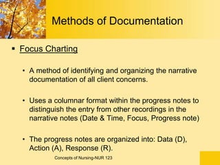documentation and reporting in Nursing and other students | PPT