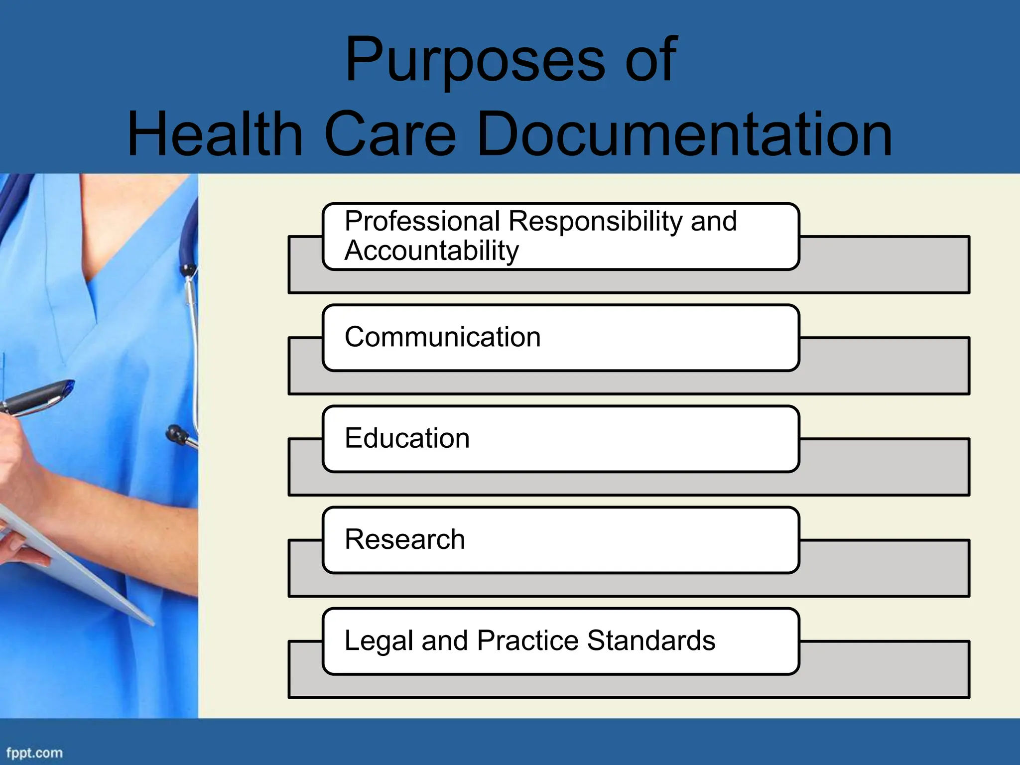 Documentation_and_reporting_Santhoshkumari.ppt