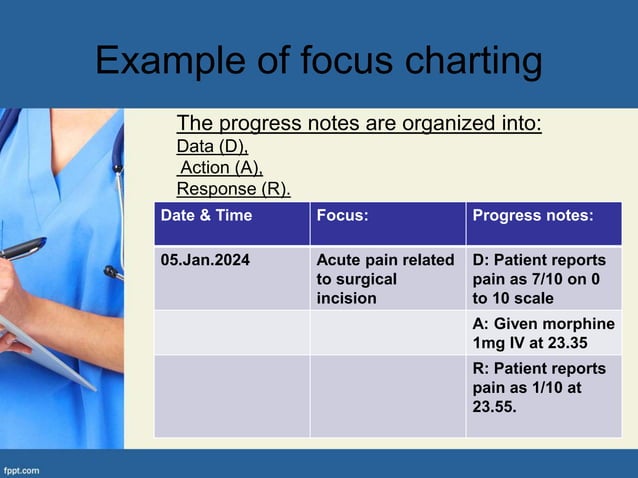 Documentation_and_reporting_Santhoshkumari.ppt