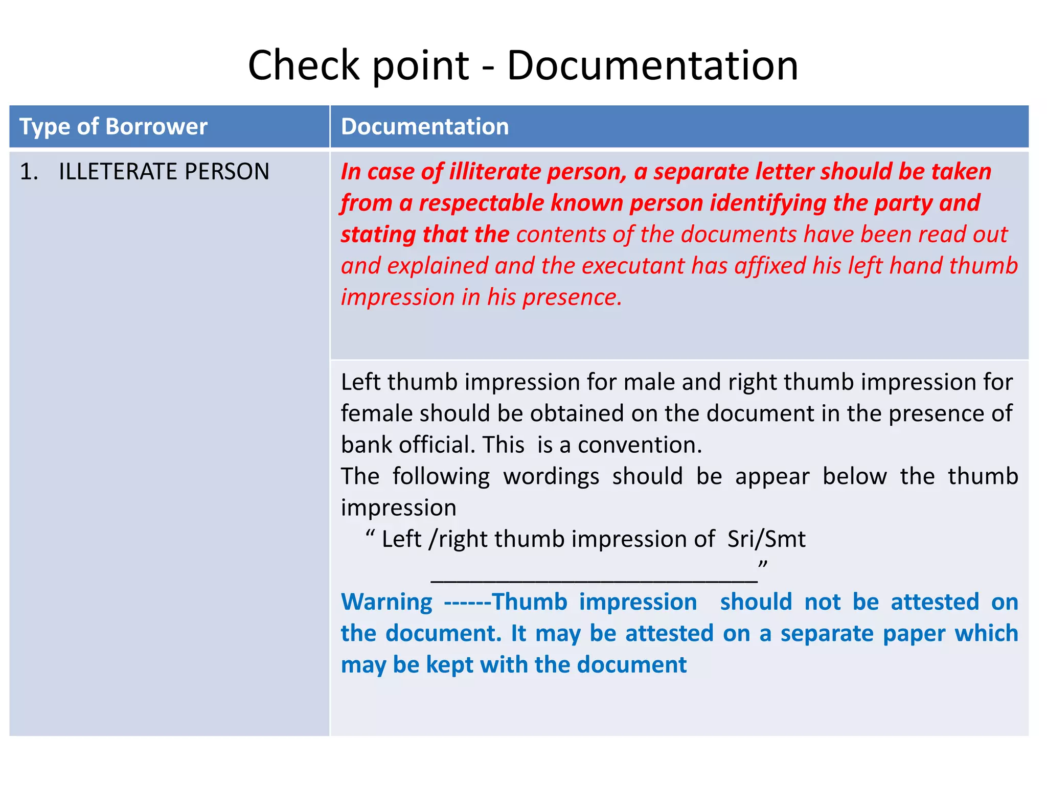 Documentation_Check_point_own.pptx