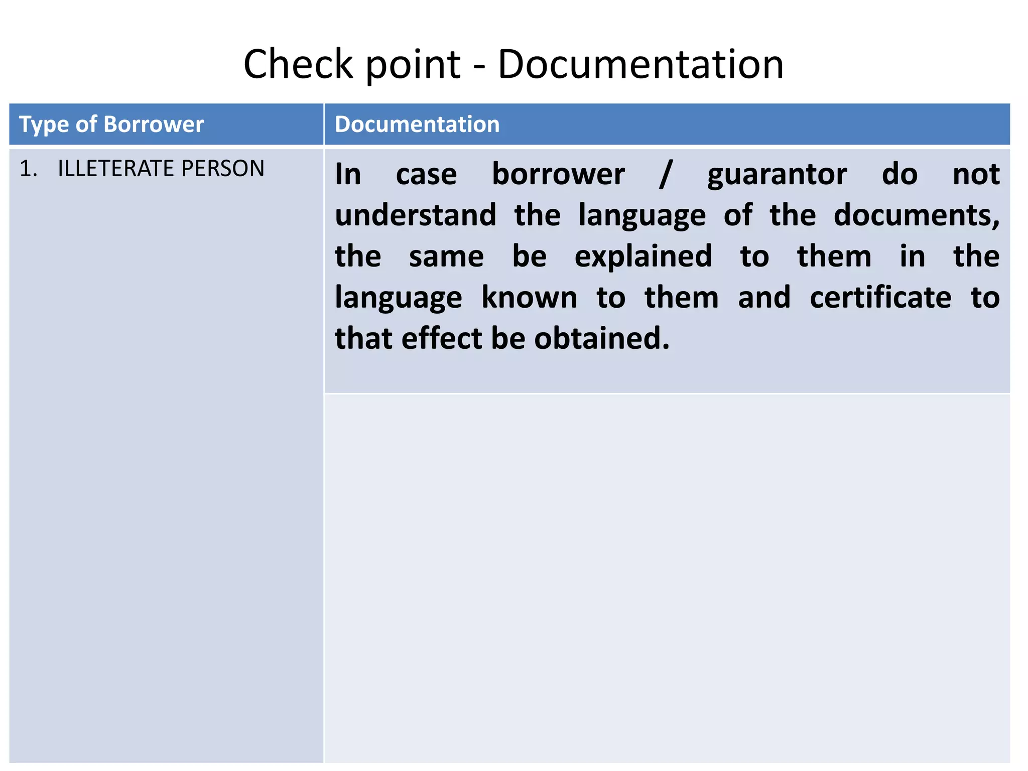 Documentation_Check_point_own.pptx